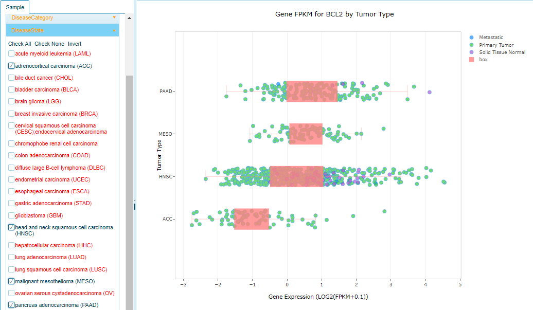 Sample Filters - omicsoft doc
